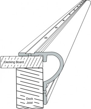 Rub Rail Bumper Strips – Piling-Guard